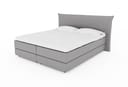 Boxspring Capella Celia | Swiss Sense